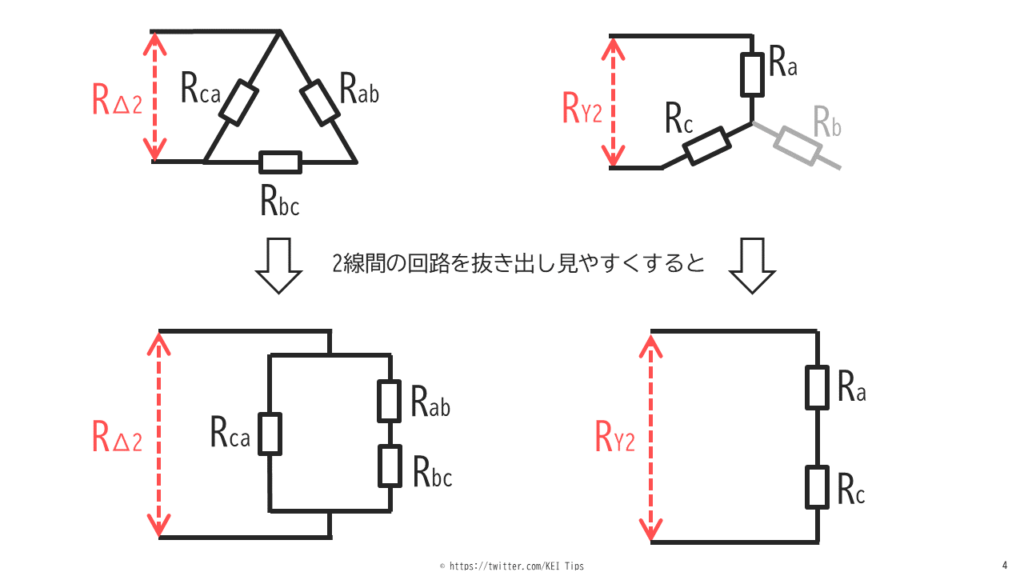 三相負荷のΔY変換の方法と理屈をわかりやすく解説 | 電験Tips
